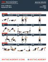 Full Body Fat Eliminator | HIIT Academy | HIIT Workouts | HIIT Workouts ...