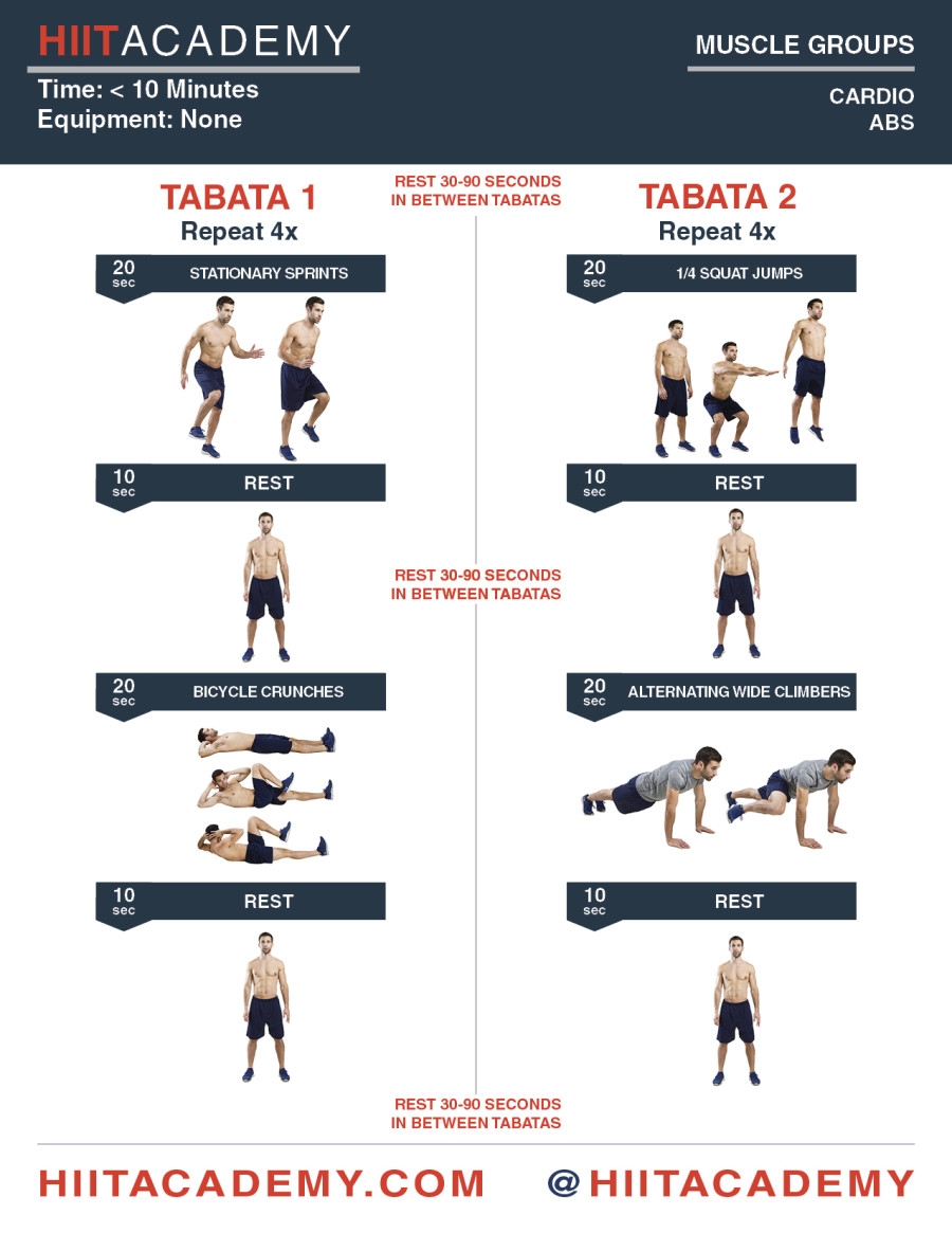 Cardio & Ab Tabata Time | HIIT Academy | HIIT Workouts | HIIT Workouts ...